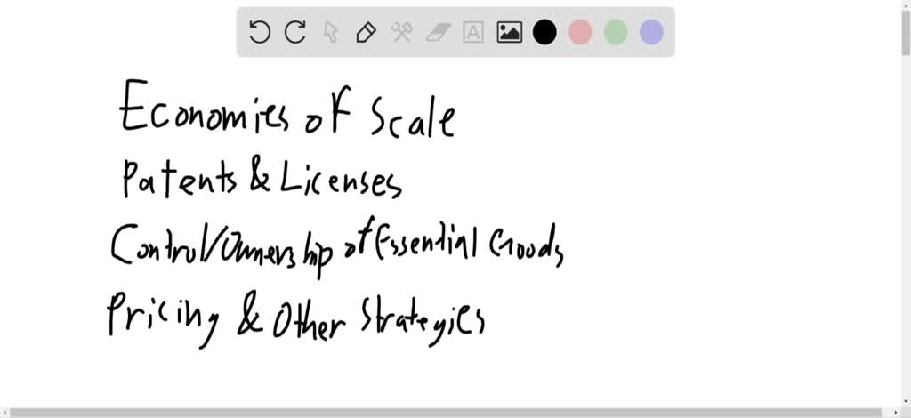 SOLVED:Outline Porter's five forces model of industry competition. How ...