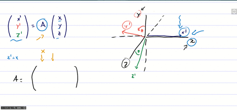 SOLVED:Repeat Exercise 18 for a rotation about the x -axis.