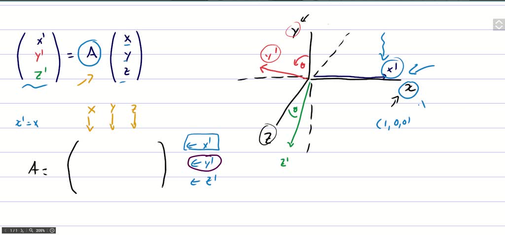 SOLVED:Repeat Exercise 18 for a rotation about the x -axis.