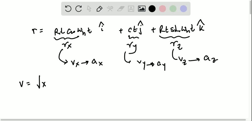 SOLVED:The three-dimensional motion of a particle is defined by the position vector r=(R t cosωn ...