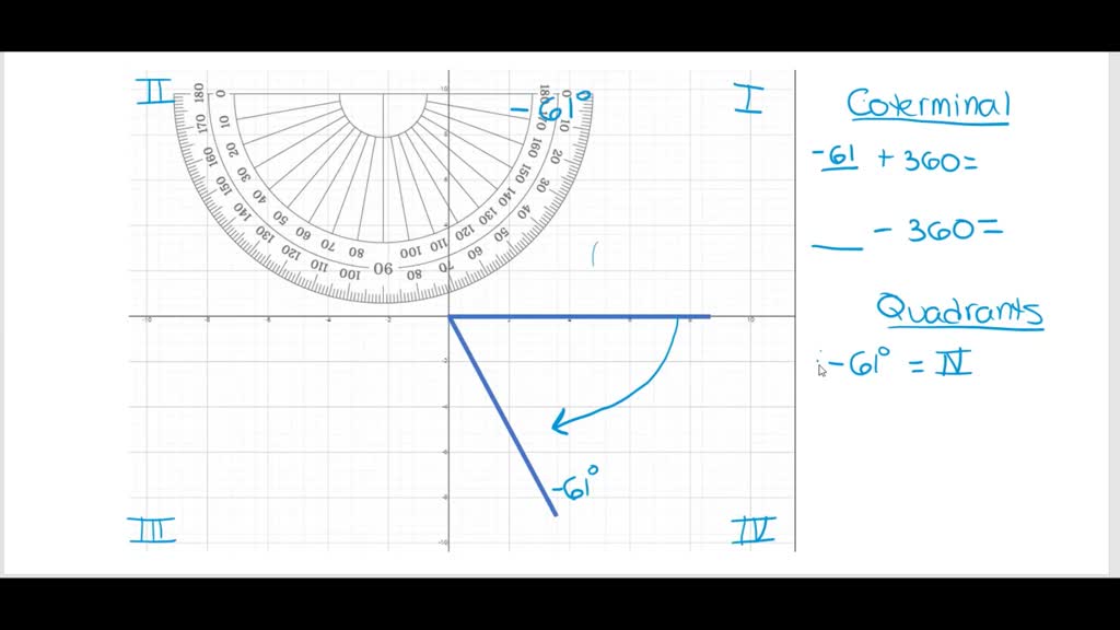 Check Sketch each angle in standard position. Draw an arrow representing the correct amount of ...