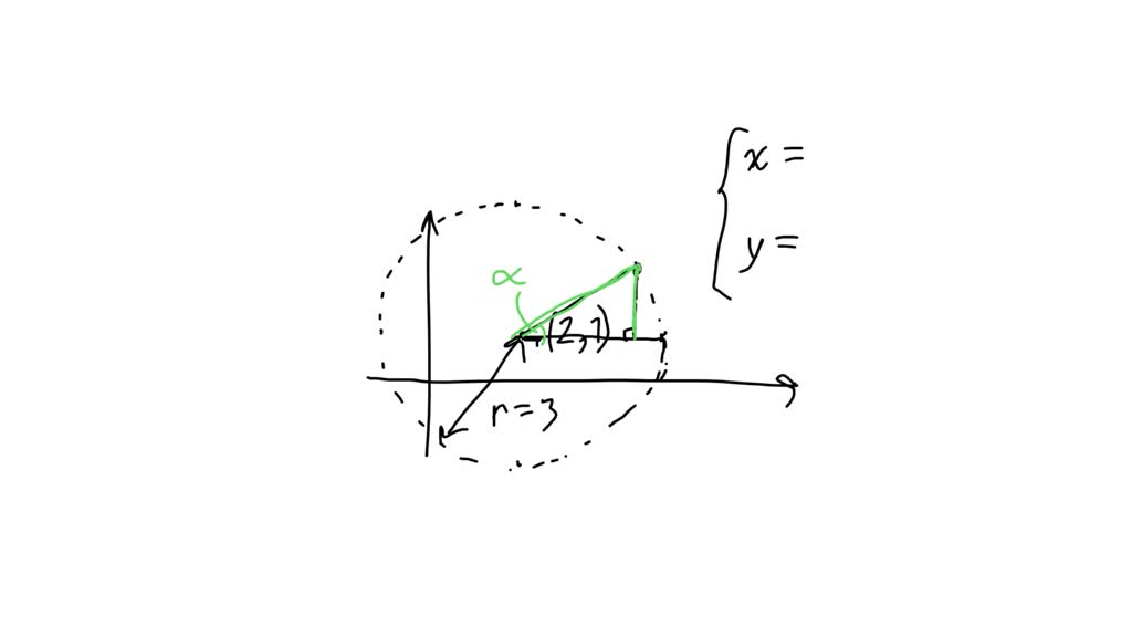 SOLVED:Find parametric equations describing the given curve. The circle ... SOLVED:Find parametric equations describing the given curve. The circle ...