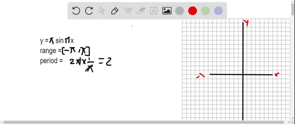 SOLVED:Graph each function over a two-period interval. Give the period and amplitude. y=-sinπx