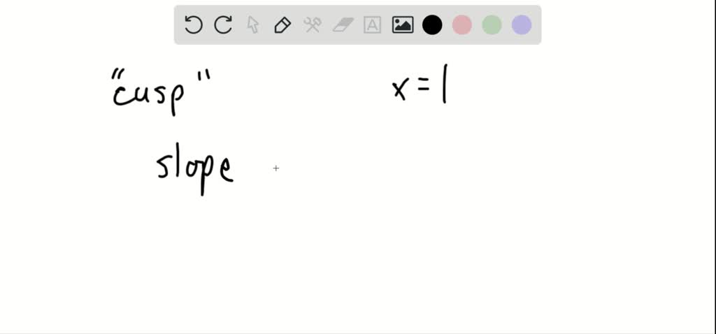 SOLVED:Compute the right-hand and left-hand derivatives as limits to ...