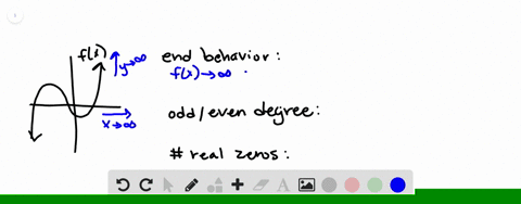 SOLVED:For each graph, a. describe the end behavior, b. determine ...