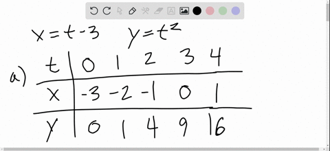 SOLVED:Sketching a Curve In Exercises 7-34, (a) sketch the curve represented by the parametric ...
