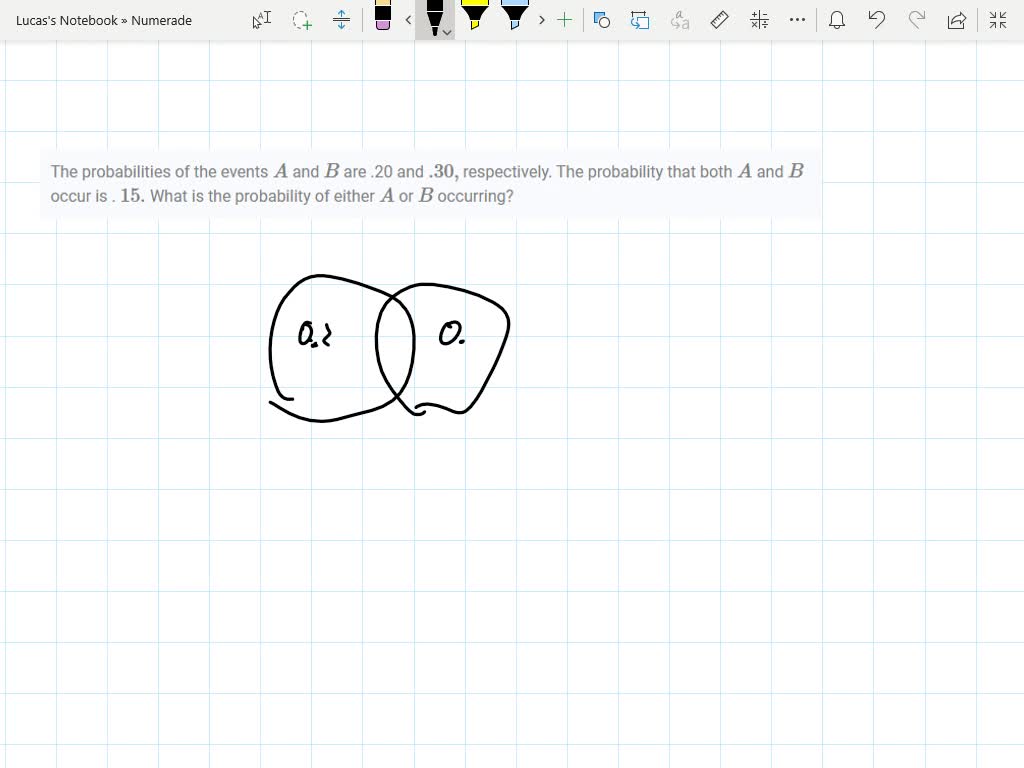 SOLVED:The probabilities of the events A and B are .20 and .30 ...