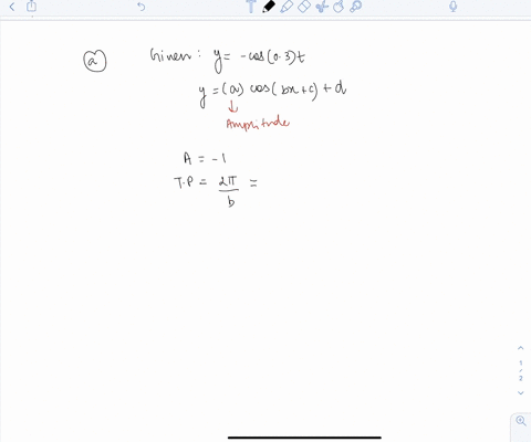 SOLVED:The given function models the displacement of an object moving in simple harmonic motion ...