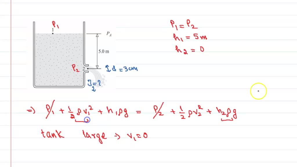 Elliptical Tank Volume Formula