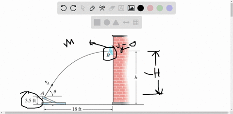 SOLVED:Determine the minimum initial velocity v0 and the corresponding angle θ0 at which the ...