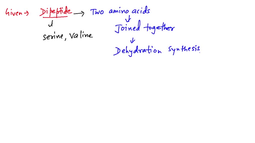 SOLVED:Valine is an amino acid with a nonpolar side chain and serine is ...