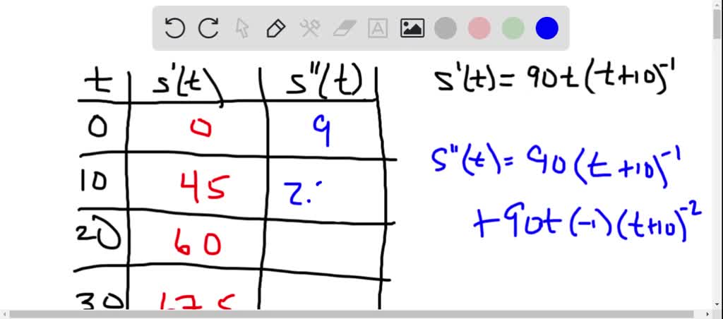 ⏩SOLVED:Velocity and Acceleration The velocity (in feet per second ...