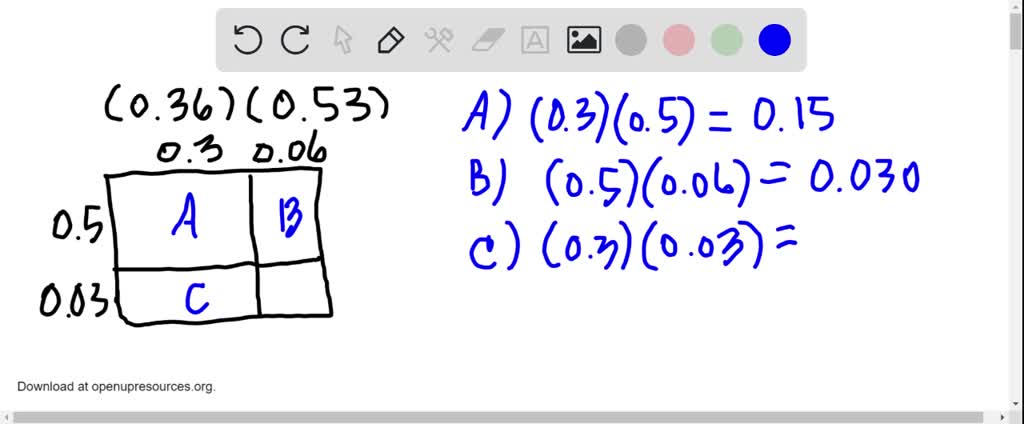 Draw an area diagram to find (0.36) ·(0.53). Label and organize your ...