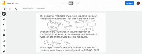 SOLVED:Avogadro proposed that, at the same temperature and pressure, containers of equal volumes ...