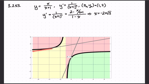 ⏩SOLVED:How many tangent lines to the curve y=x /(x+1) pass through… | Numerade