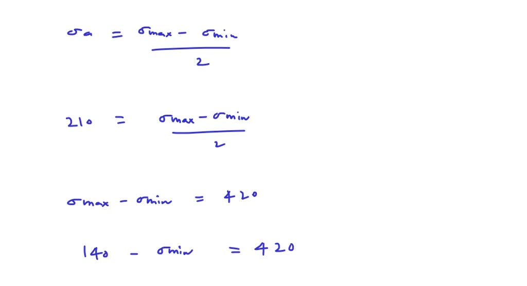 SOLVED:For RQC-100 steel, using the Morrow equation, obtain equations ...