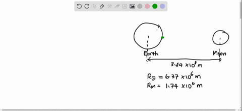 Chapter 22, Reflection and Refraction of Light Video Solutions, College Physics | Numerade