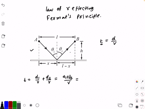 ⏩SOLVED:Use Fermat's Principle to derive the law of reflection. | Numerade