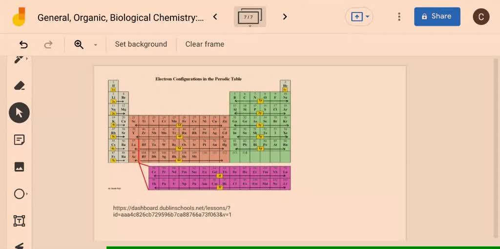 SOLVED:Use the periodic table to give the symbol of the element that ...