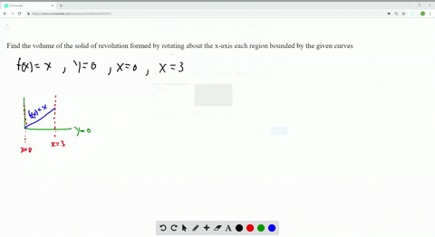 SOLVED:Find the volume of the solid of revolution formed by rotating ...