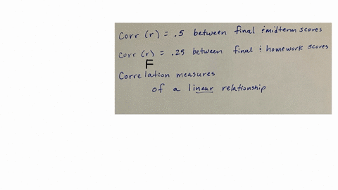 ⏩SOLVED:A professor wants to study the relationship between the… | Numerade