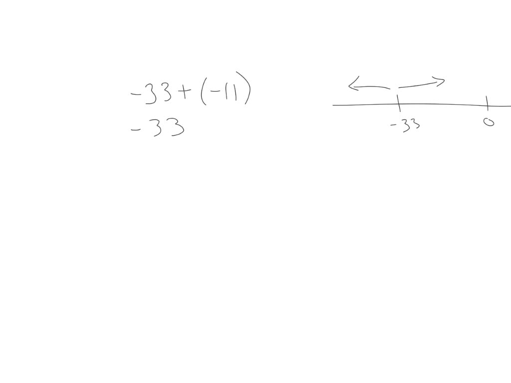 Solved Add Or Subtract As Indicated 33 11
