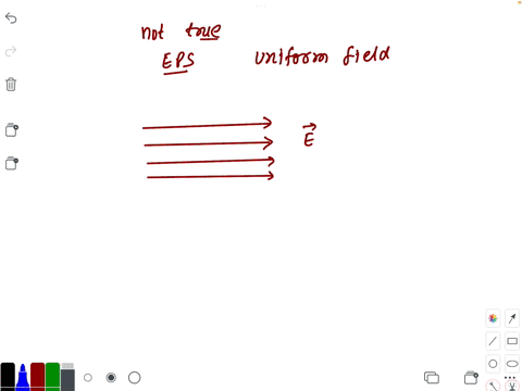 SOLVED:What is not true for equipotential surface for uniform electric ...
