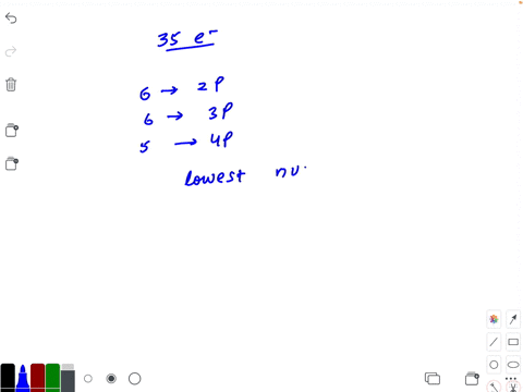 SOLVED:The quantum numbers of six electrons are given below. Arrange ...