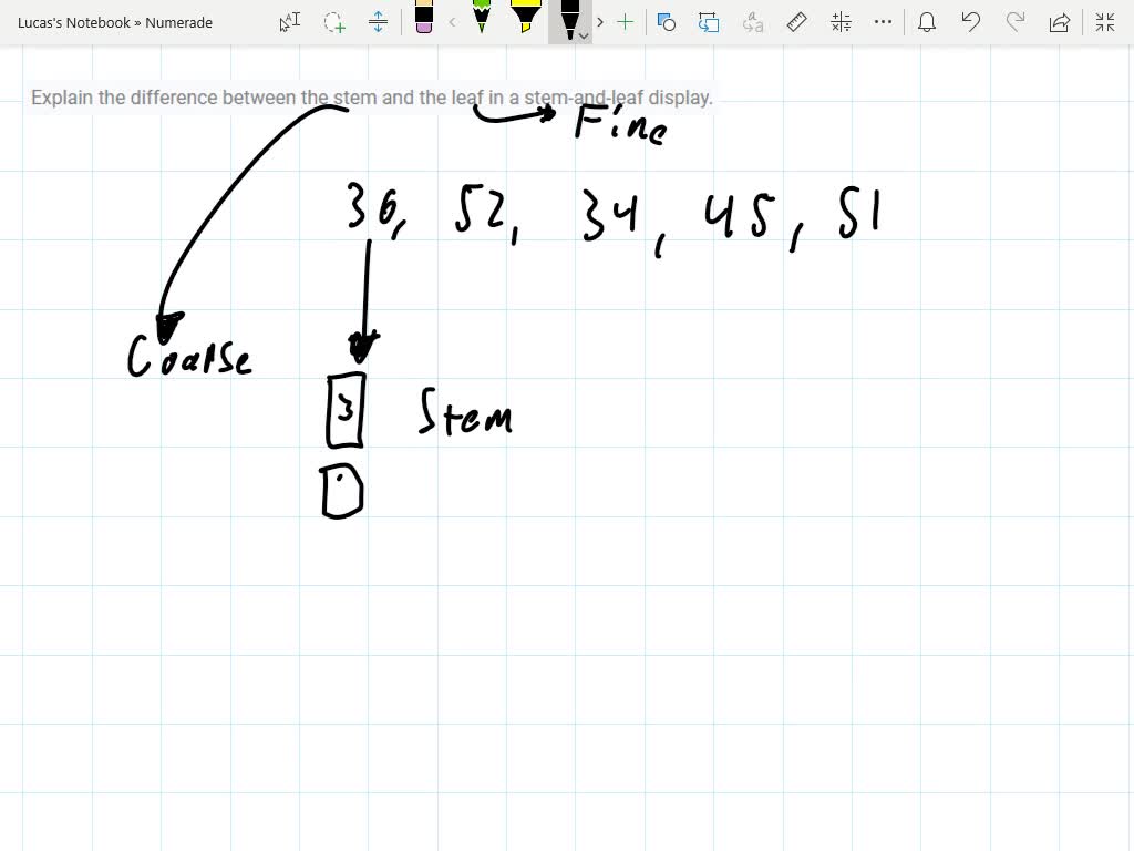 SOLVED:How do the two plants depicted in Fig. 1.2 differ from the "typical" plant shown in Fig ...