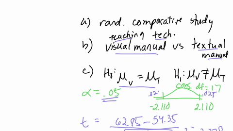 SOLVED:A course in computer graphics technology requires students to learn multiview drawing ...