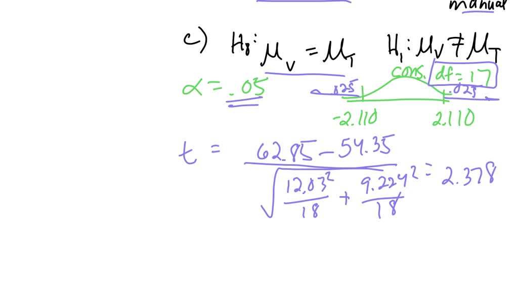 SOLVED:The Font Matters! In general, when trying to change your ...