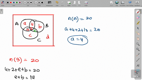 ⏩SOLVED:Construct a Venn diagram to represent sets C and D such that ...