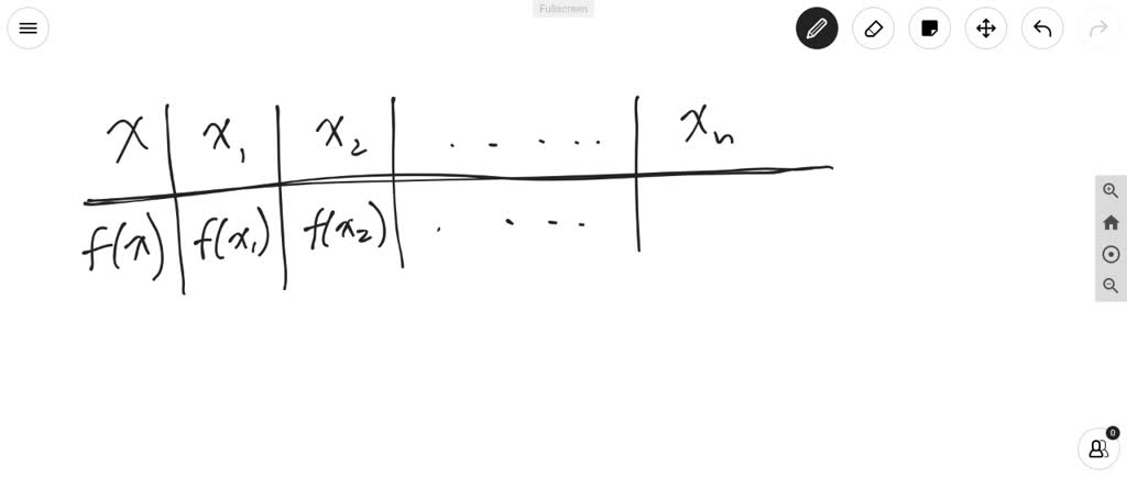 SOLVED:Explain how you could use a complete numerical representation ...