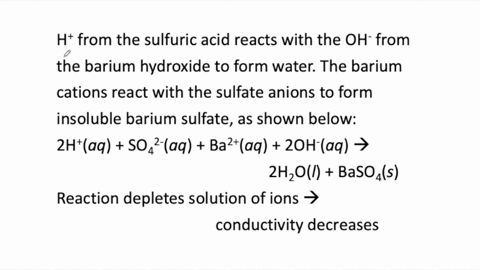 SOLVED:Using the apparatus shown in Figure 4.1, a student found that a ...