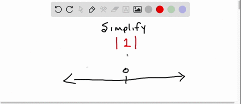 SOLVED:Simplify. |1|
