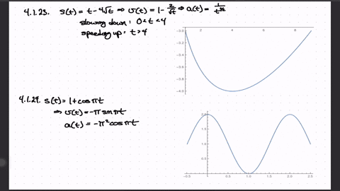 ⏩SOLVED:s(t) is a position function of a particle that moves on a… | Numerade