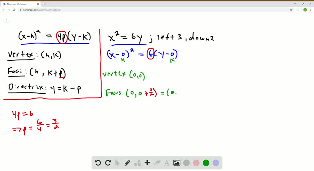 SOLVED:Give equations for parabolas and tell how many units up or down ...