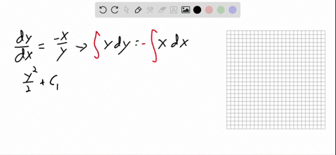 ⏩SOLVED:(a) Sketch some typical integral curves of the differential ...