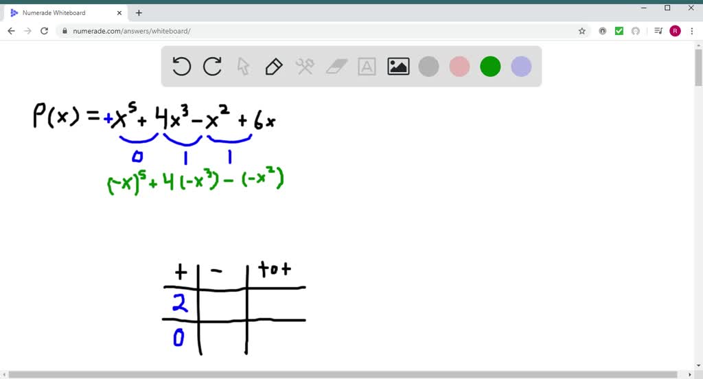 SOLVED:Descartes' Rule of Signs Use Descartes' Ru…