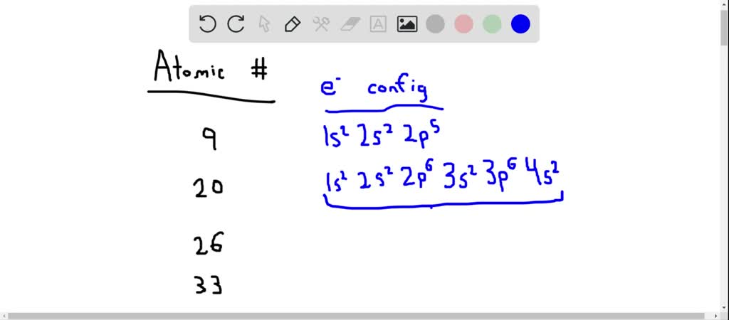 SOLVED: Without referring to a periodic table, write the electron ...