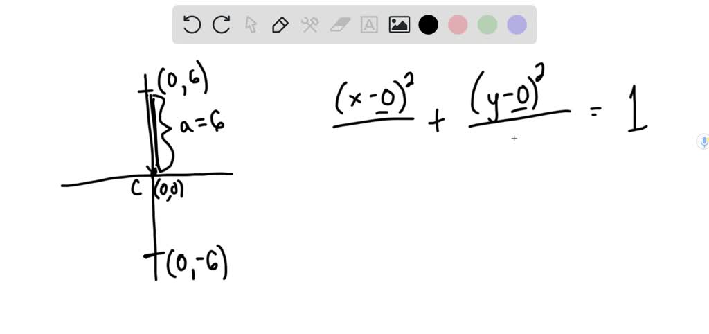 SOLVED:Exer. 15-18 : Find an equation for the ellipse shown in the ... SOLVED:Exer. 15-18 : Find an equation for the ellipse shown in the ...