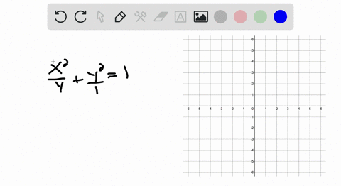 SOLVED:Match the equation with its graph. [The graphs are labeled (a), (b), (c), (d), (e), and ...