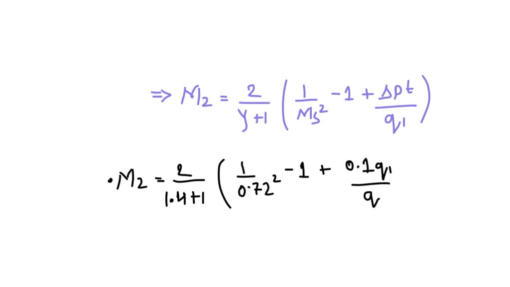 SOLVED:A subsonic inlet has a capture area ratio of A0 / A1= 0.8 ...