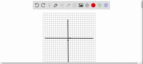 SOLVED:y^2-x^2-z^2=1 (GRAPH CAN'T COPY)