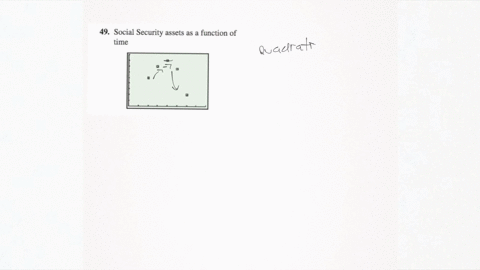 SOLVED:Show scatter diagrams of sets of data. In each case, tell whether a linear or quadratic ...