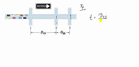 ⏩SOLVED:Figure 2-42 shows part of a street where traffic flow is to ...