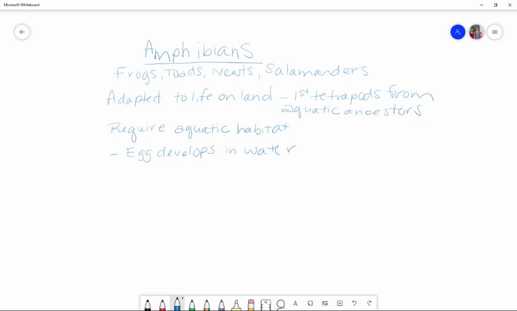 SOLVED:Many amphibians return to water to lay their eggs because a ...