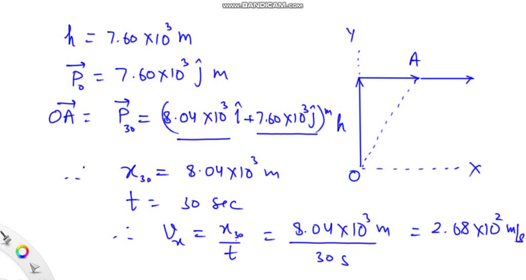 SOLVED: Review. You are standing on the ground at the origin of a coordinate system. An airplane ...