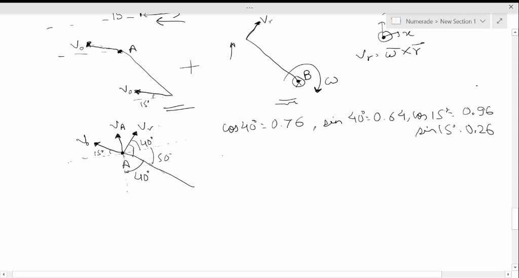 The motion of rod A B is guided by pins attached at A and B that slide ...