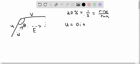 SOLVED:Direction angles and direction cosines The direction angles ...